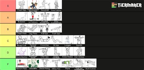 Exercises Tier List Community Rankings Tiermaker