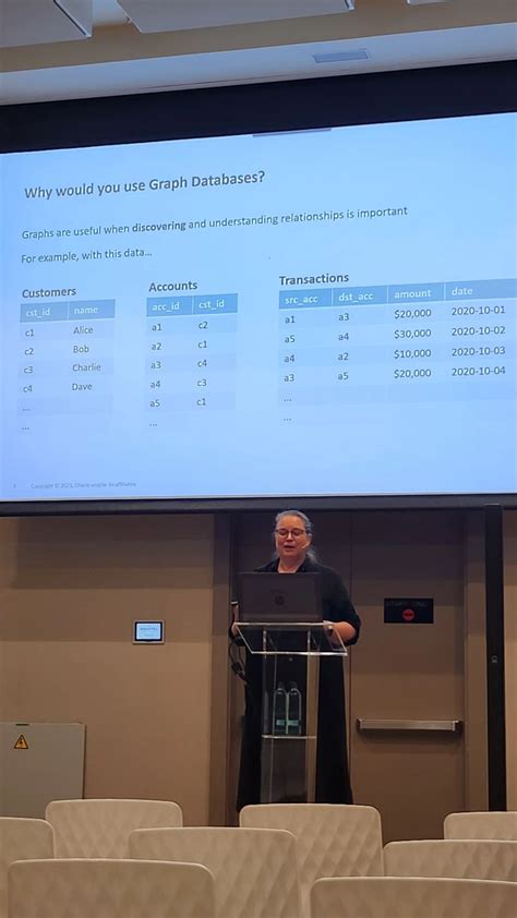 Trond Enstad On Linkedin Spoug24 Oracle Rag Oraclegraph