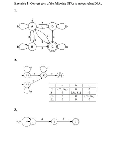 Solved Exercise Convert Each Of The Following NFAs To An Chegg Com