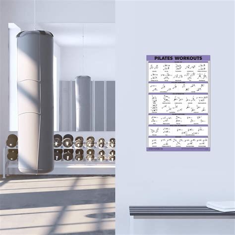 Quickfit Pilates Workout Poster Pilates Mat Work Exercises Laminated
