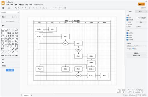 ,我常用的一款开源流程图软件,强烈推荐 知乎 ,我常用的一款开源流程图软件,强烈推荐 知乎