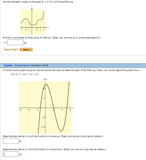 Solved Use The Indicated X Values On The Graph Of Y Fx