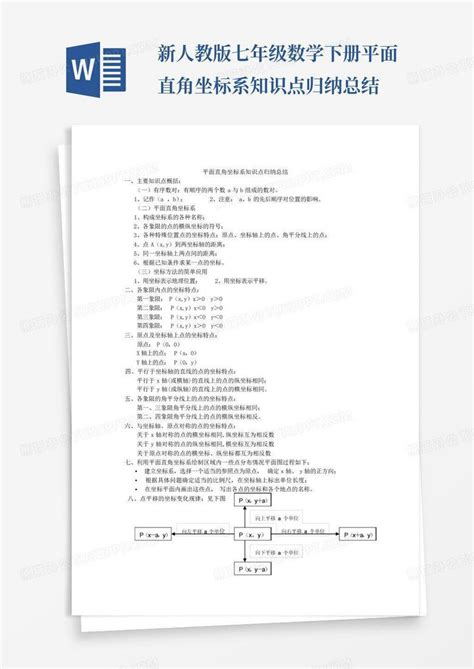 新人教版七年级数学下册平面直角坐标系知识点归纳总结word模板下载 编号ljxaryvk 熊猫办公