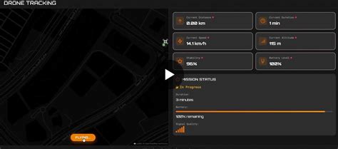 Reactjs Webdevelopment Drones Iot Datavisualization Javascript