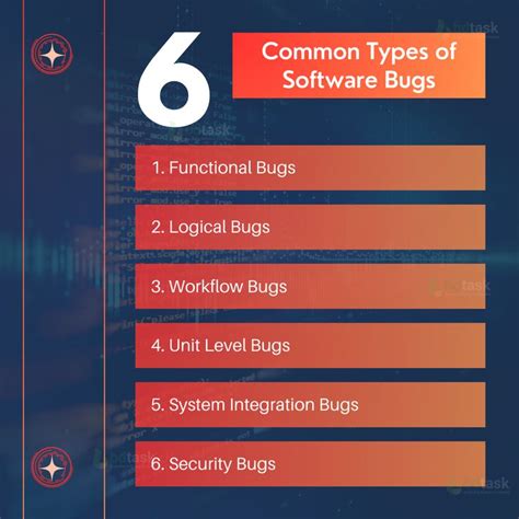 Top 6 Common Types Of Software Bugs Software Bug Software