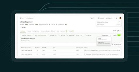 conduktor on linkedin datastreaming kafka apachekafka