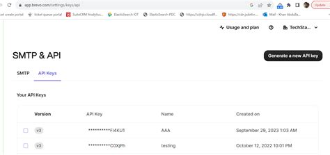 How To Integrate Facebook Leads With Brevo Formerly Sendinblue Blogs