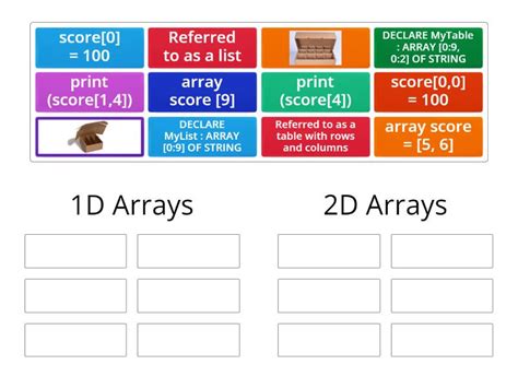 1d And 2d Arrays Group Sort