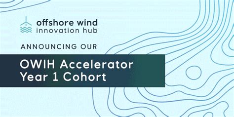 National Offshore Wind Research And Development Consortium On Linkedin