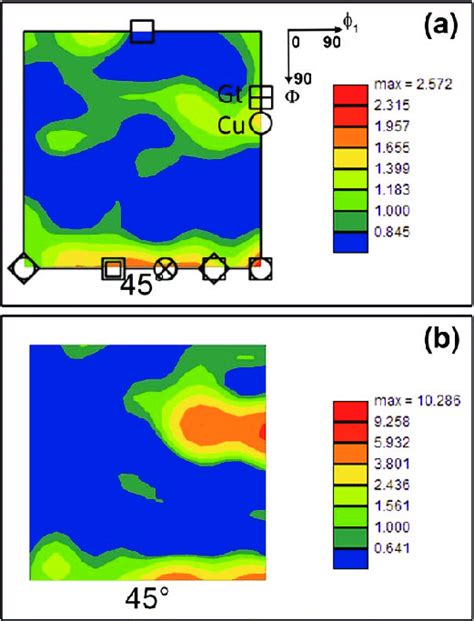 The φ 2 45° Sections Of Odfs Acquired From A Recrystallised And Download Scientific