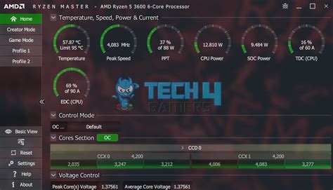 CPU Clock Speed Definition Everything To Know Tech4Gamers