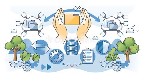 Data Migration Management And Storage Archive File Upload Outline
