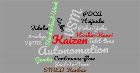 What Are The 20 Key Lean Tools And Methodologies