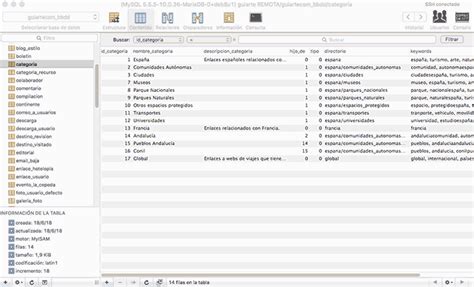 Sequel Pro Interfaz Gráfica Para Mysql