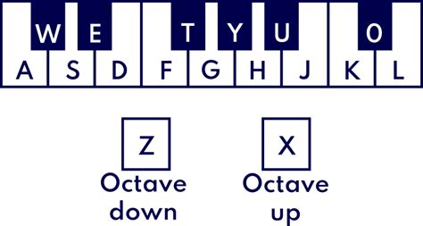 Jss 01 Javascript Software Synthesizer