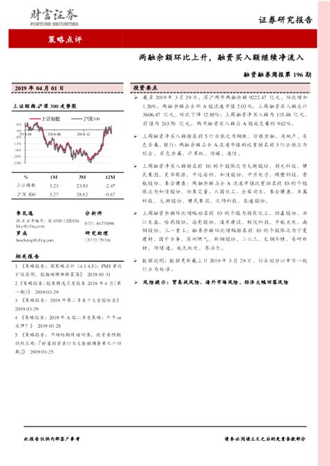 融资融券周报第196期：两融余额环比上升，融资买入额继续净流入