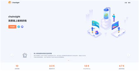 Chainsight—开启链上数据分析新篇章 知乎