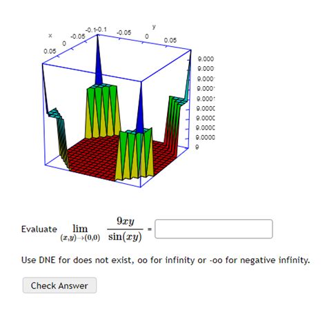 Solved Evaluate Limxy→00sinxy9xy Use Dne For Does