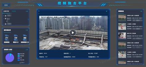 基于opencv的安全帽反光衣工作服ai检测算法自动识别及应用 知乎