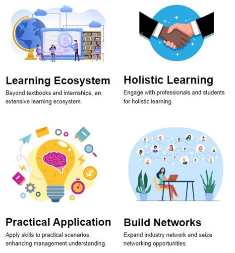 National Management Olympiad On Linkedin Nationalmanagementolympiad