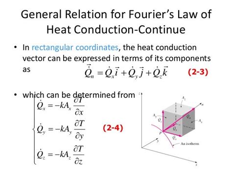 Ch2 Heat Transfer Conduction