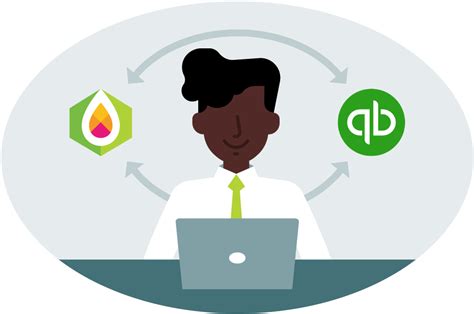 Ap Automation Solution For Quickbooks Mineraltree