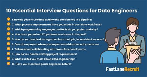 Data Engineer Hiring Guide