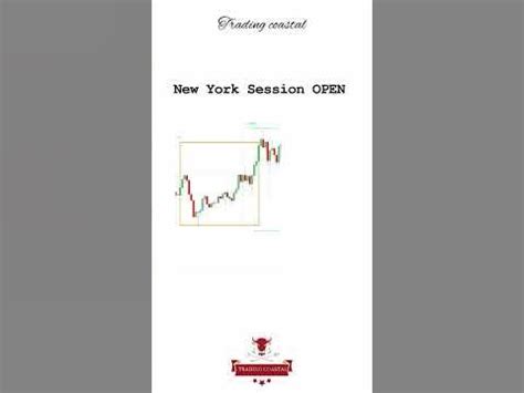 How to trade New York session open 📈 - YouTube