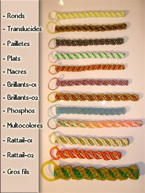 Pin By Marcena Gonzalez On Rexlace In 2024 Plastic Lace Crafts