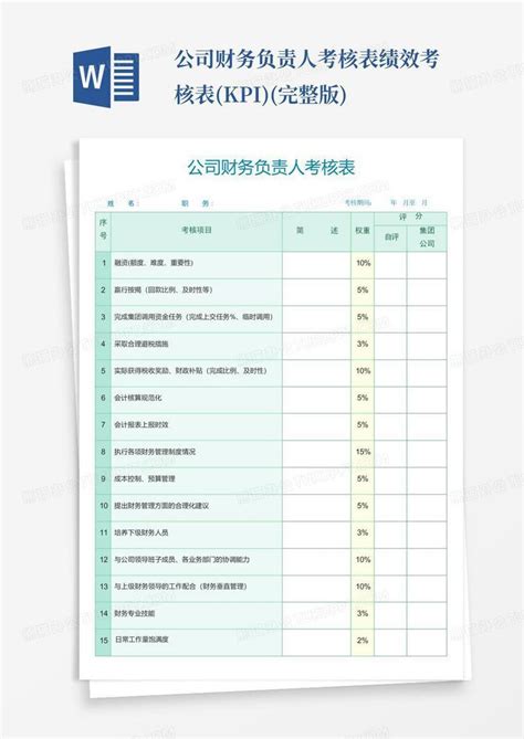 公司财务负责人考核表 绩效考核表kpi完整版word模板下载编号qookymde熊猫办公
