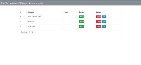 Github Ananth Inventory Management System