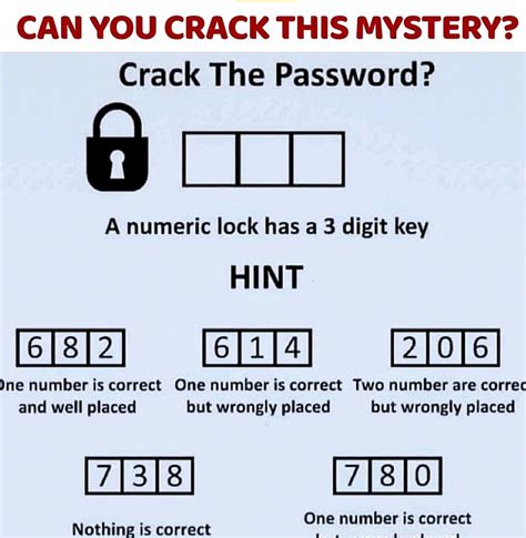 Can You Crack This Mystery Crack The Password Studyx