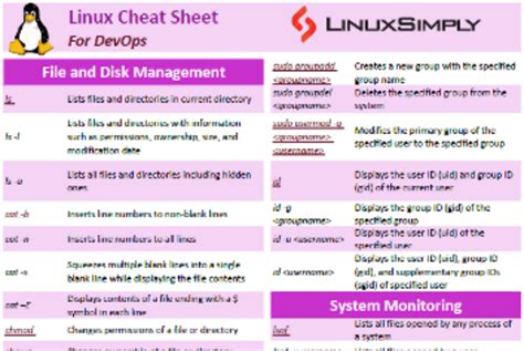 Linux Commands Cheat Sheet For Devops Free Pdf Download