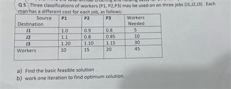 Solved A Find The Basic Feasible Solutionb Work One Chegg