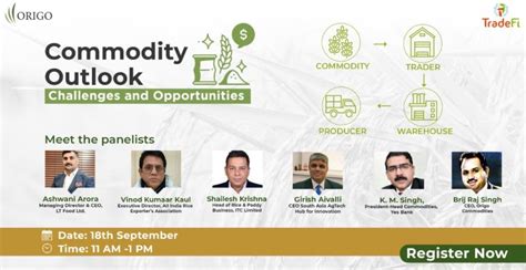 Brijraj Singh Posted On Linkedin