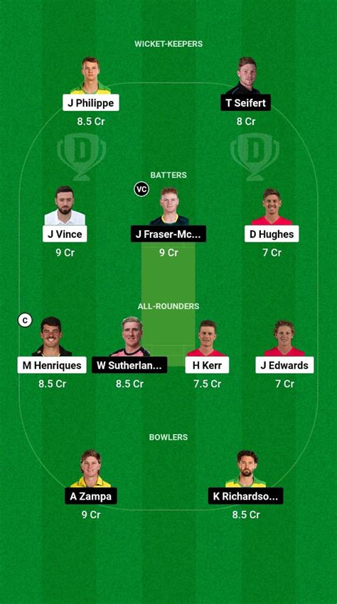 Six Vs Ren Dream11 Prediction Today Match 2 Bbl 2024