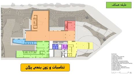 بررسی و تحلیل چهار نمونه موردی موزه و فرهنگسرای خارجی و ایرانی Ppt90 Ir