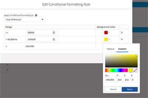 Create Eye Catching Salesforce Reports With Conditional Formatting