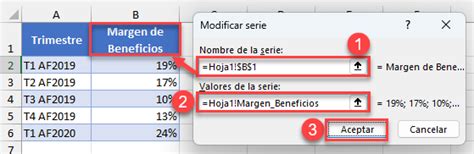 Cómo Crear Un Gráfico De Rango Dinámico En Excel Automate Excel