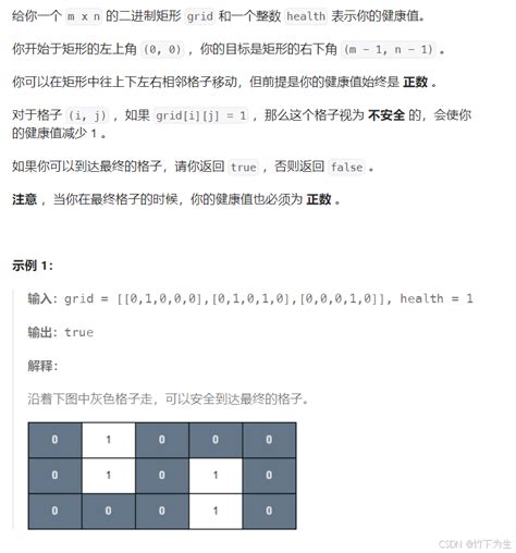 Leetcode 139双周赛力扣找到稳定山的下标 Csdn博客