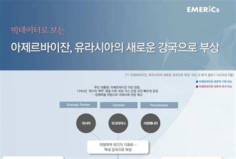 EMERiCs 신흥지역정보 종합지식포탈