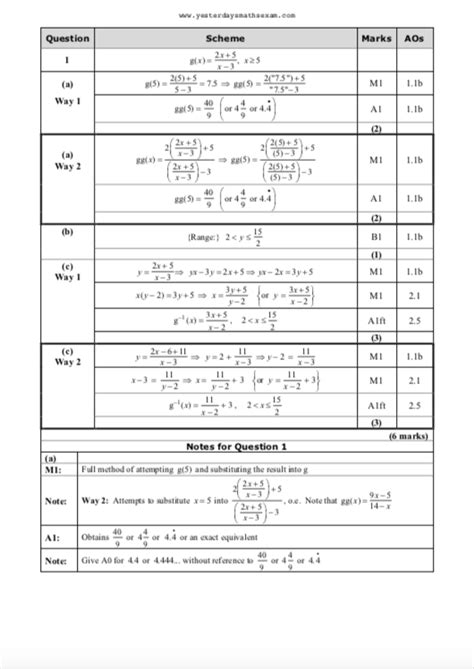 A Level Revision Yesterdays Maths Exam