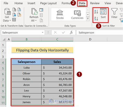 Out Of This World Tips About How To Flip Text 180 In Excel Pygal Line