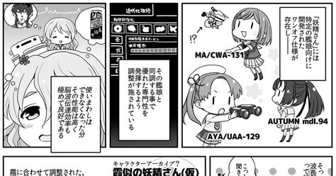 艦これ 霞専用ひげ妖精 トトのマンガ 艦core アーマードコア 霞艦隊これくしょん Pixiv