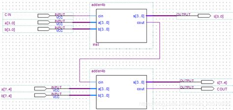 Vhdl学习 元件例化 Csdn博客