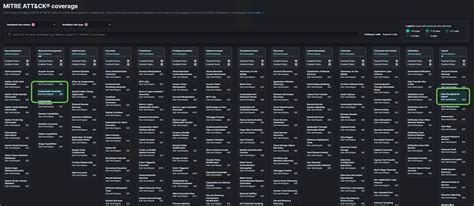 Veeam Backup Replication Syslog Events Let S Dive Deeper Veeam Community Resource Hub