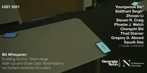 Gt Ubicomp Gtubicomp Twitter
