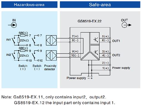 DI IS Barrier How To Choose Transistor TTL Output Or Relay Output