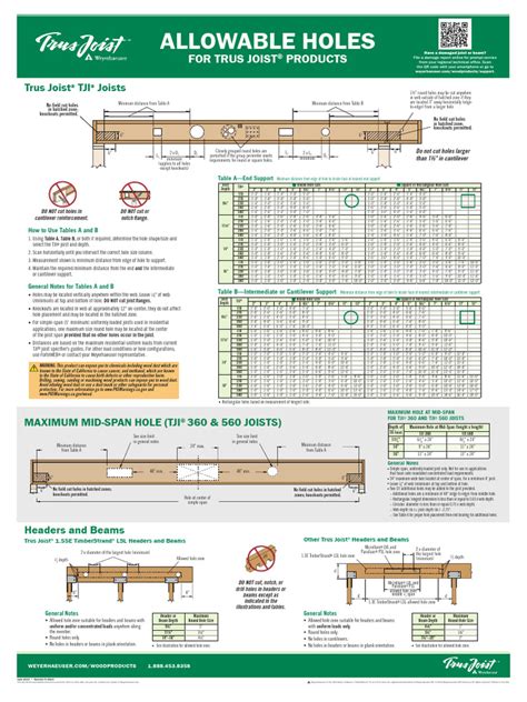 Tji Joist Hole Size Guidelines Pdf