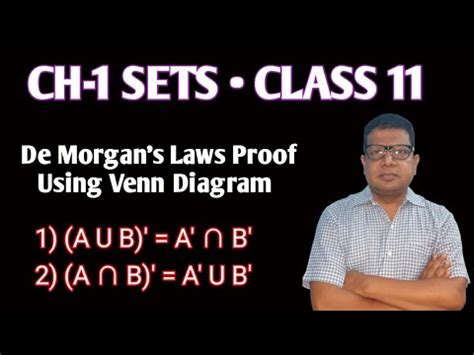 Proof Of Demorgan Law Using Venn Diagram Demorgan Law Derivation